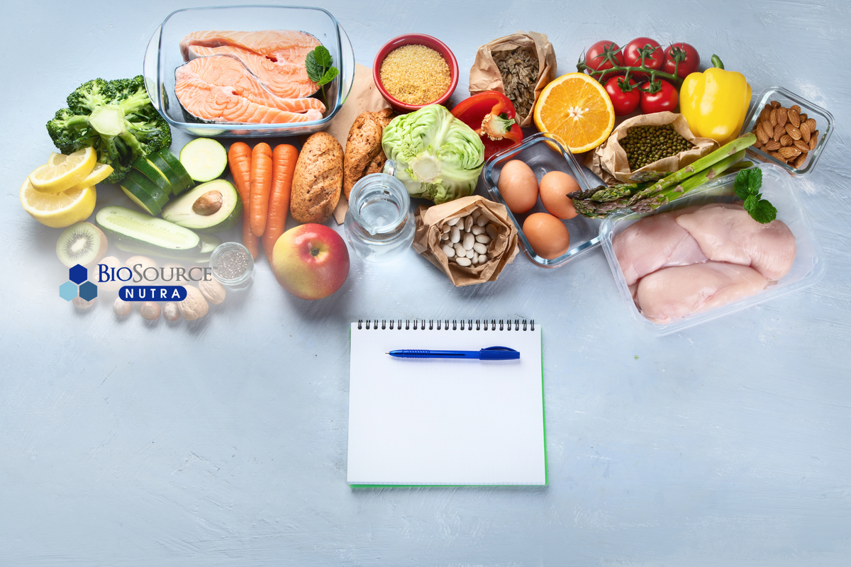 Metabolism-Boosting Meal Plans: 7-Day Guide with Shopping Lists – BioSource Nutra